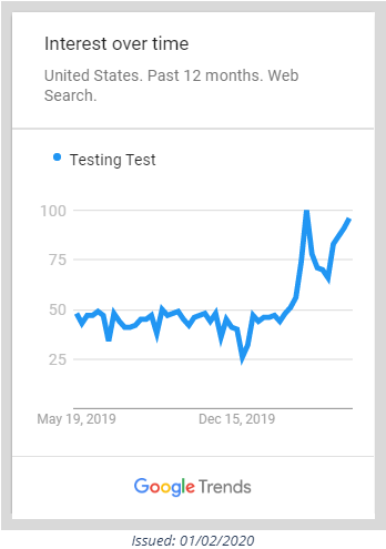 Join Trend Watchers | Trend Watchers